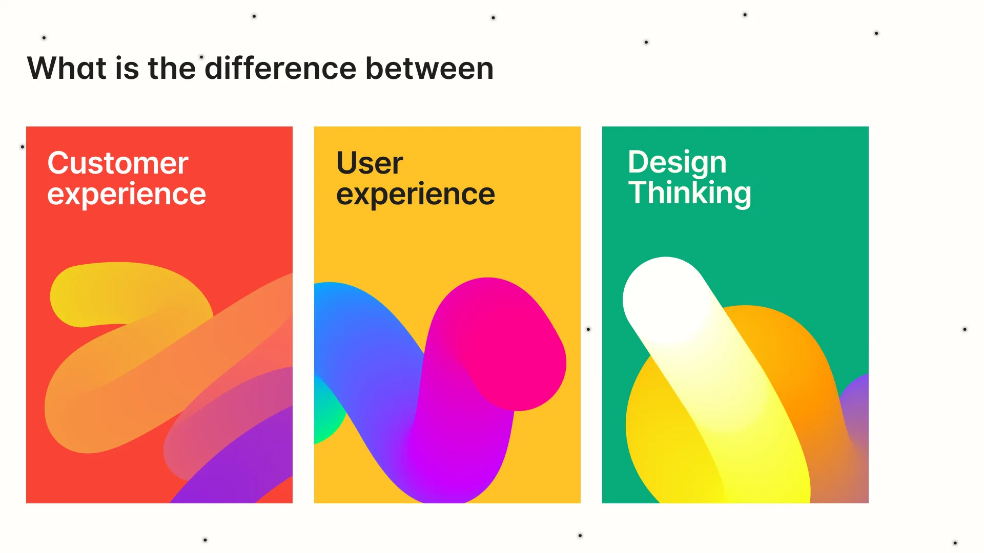 Design Thinking vs CX vs UX: Explained